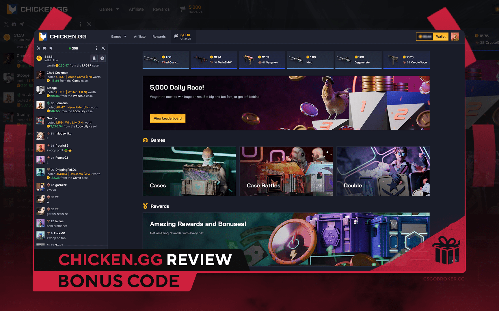 Chicken.GG Review in 2025 - Pros and Cons