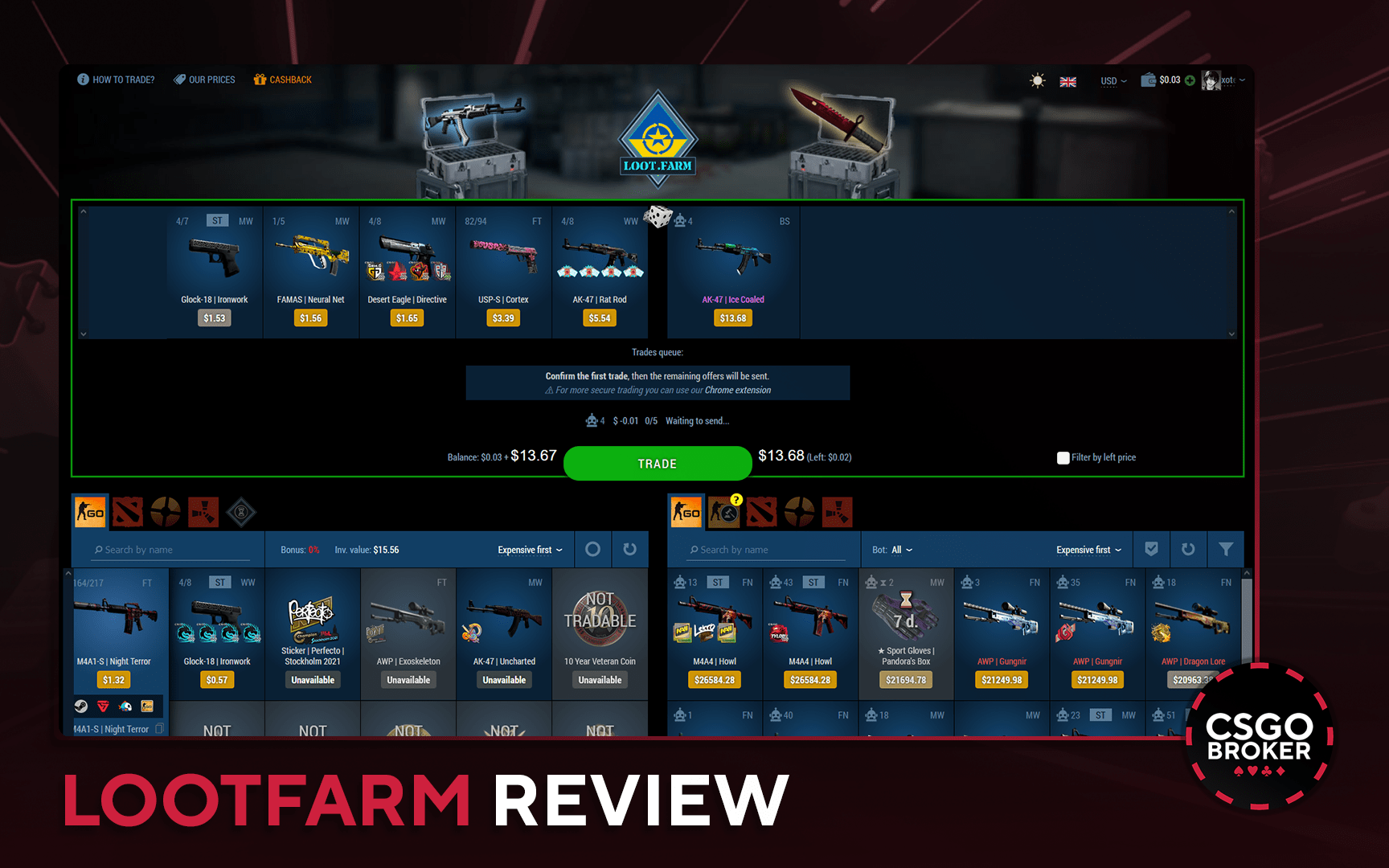 LOOT.Farm Reseña en 2025 - Pros y Contras